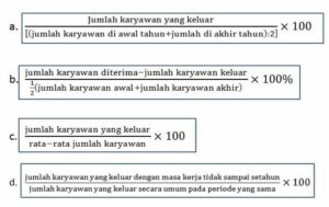 Cara Menghitung Turnover Rate Karyawan - Sleekr